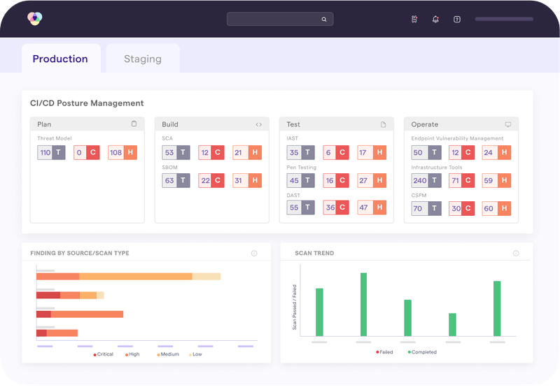 ArmorCode: Reduce Risk with AI-Powered ASPM
